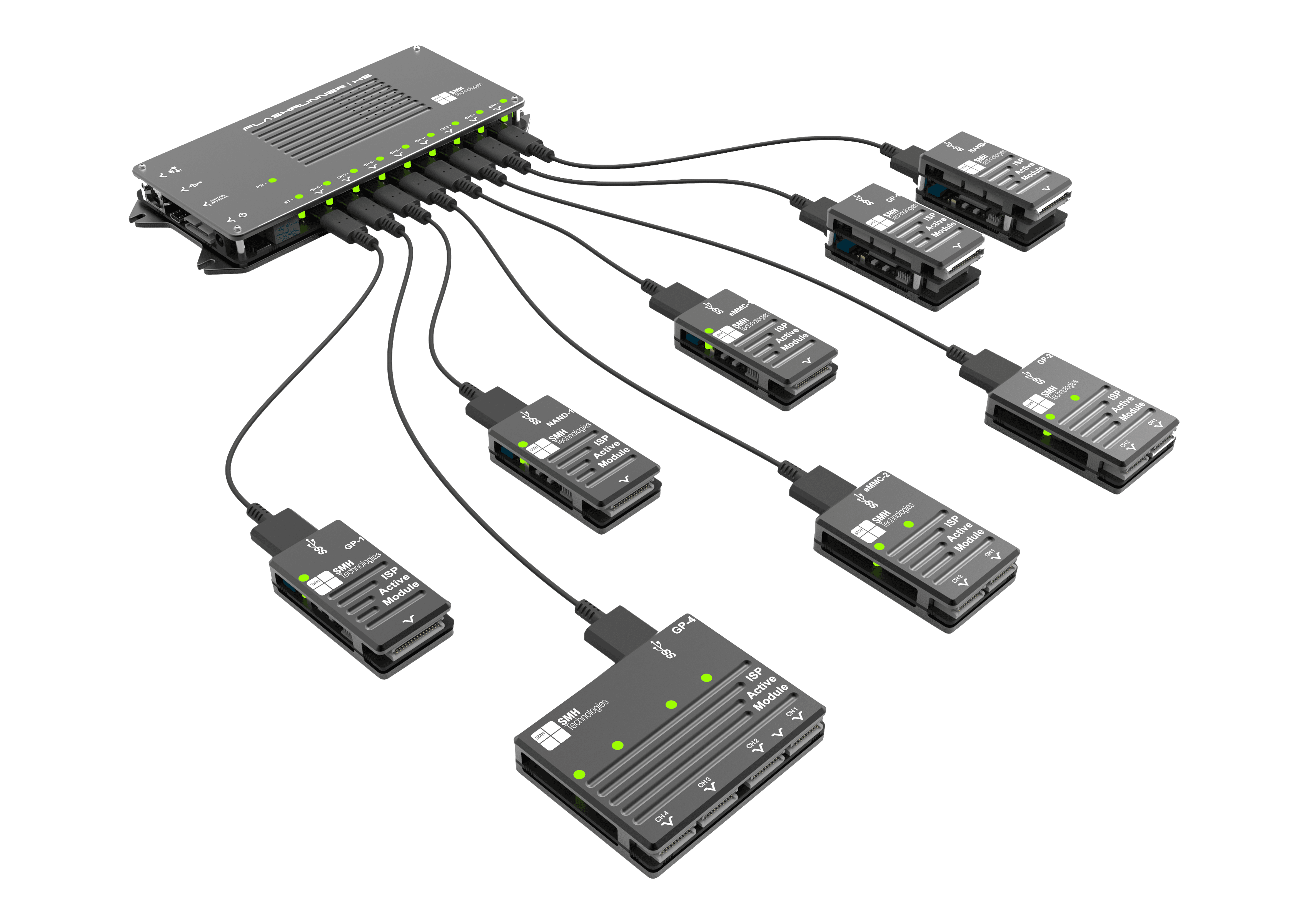 FlashRunner™ 2.0 High Speed | SMH 台灣